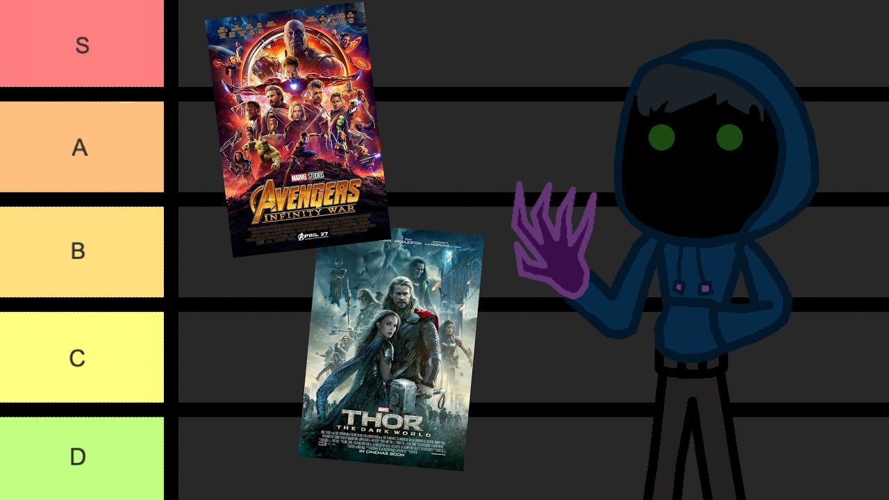 Marvel Cinematic Universe Film Tier List - JoshTheEditor - YouTube