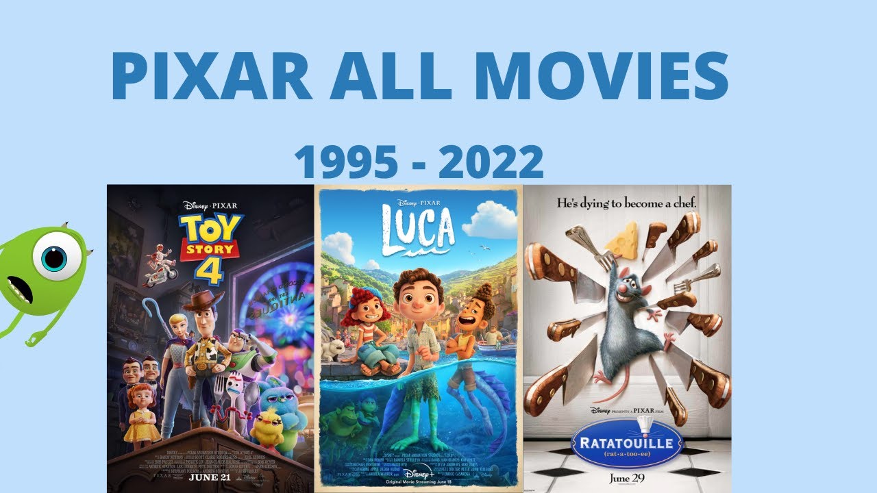Pixar all movies - YouTube