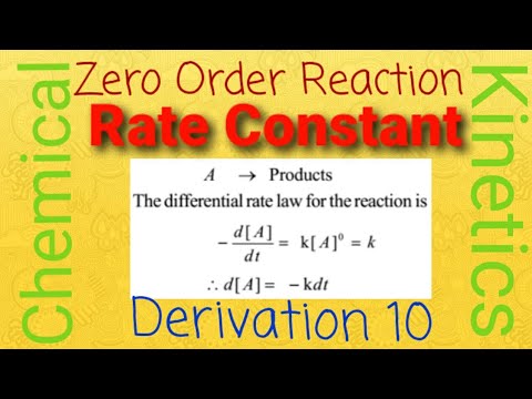 Rate Constant Of Zero Order Reaction | Chemical Kinetics | Derivation ...