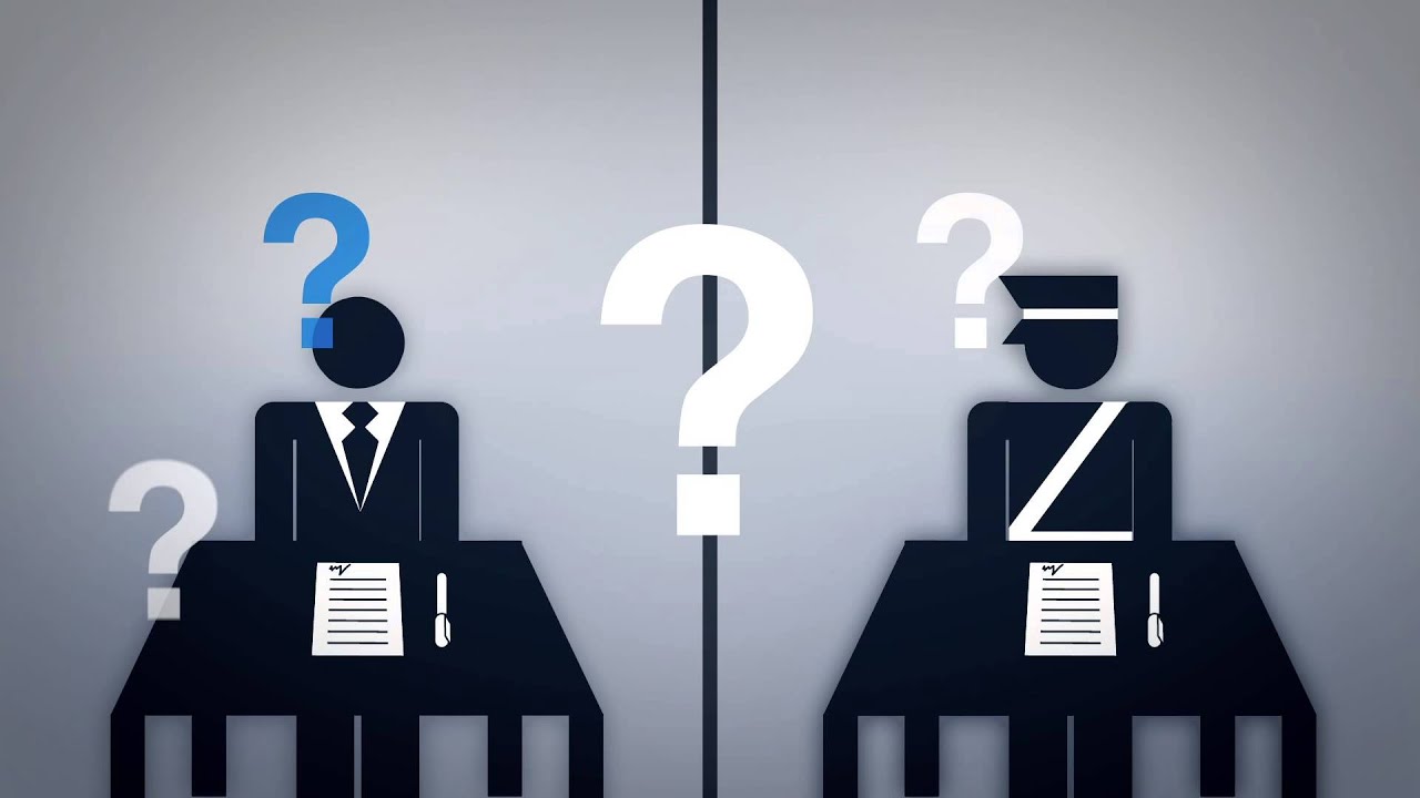 What is the TIR System? - YouTube