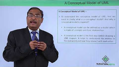 OOAD - Chapter 2 Object Oriented Analysis - YouTube