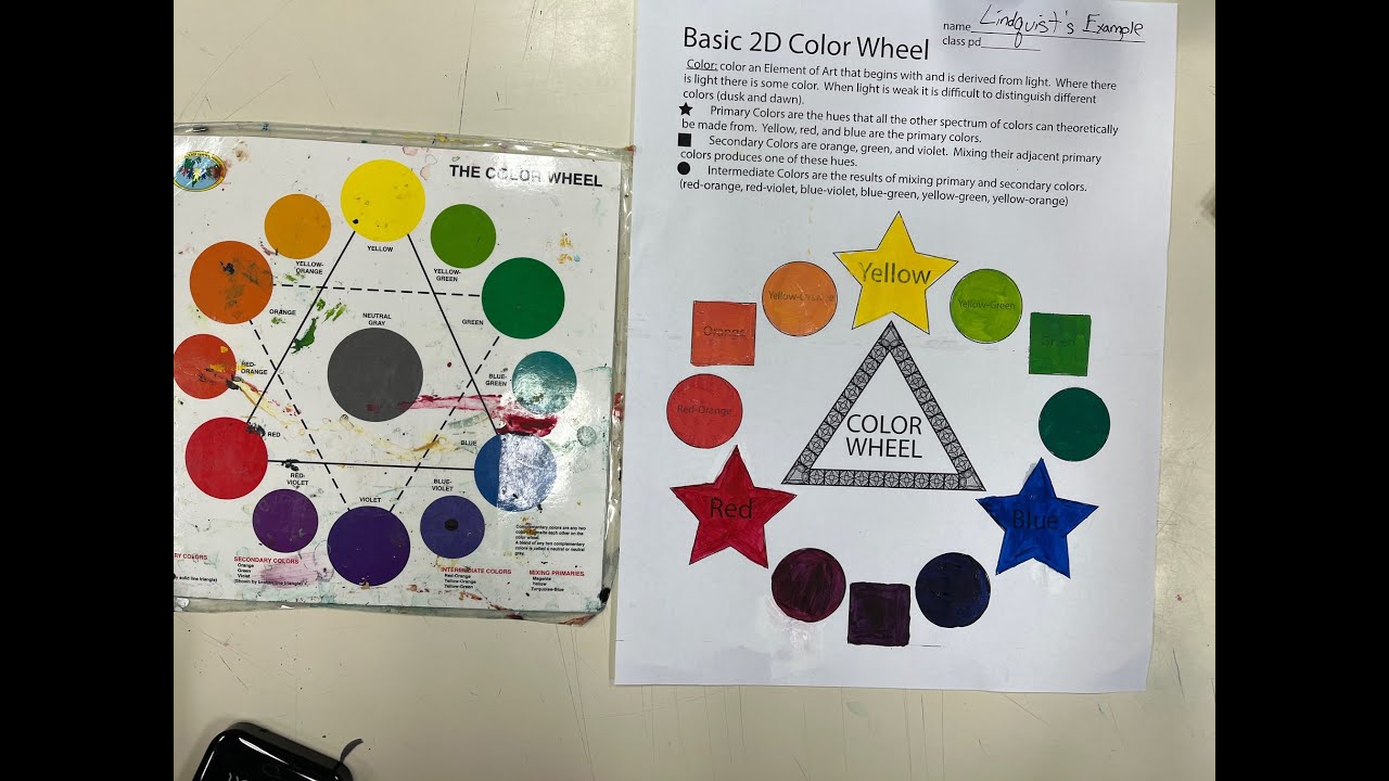 Basic 2D Color Wheel Demo - YouTube