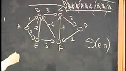 Algorithms - Shai Simonson - YouTube