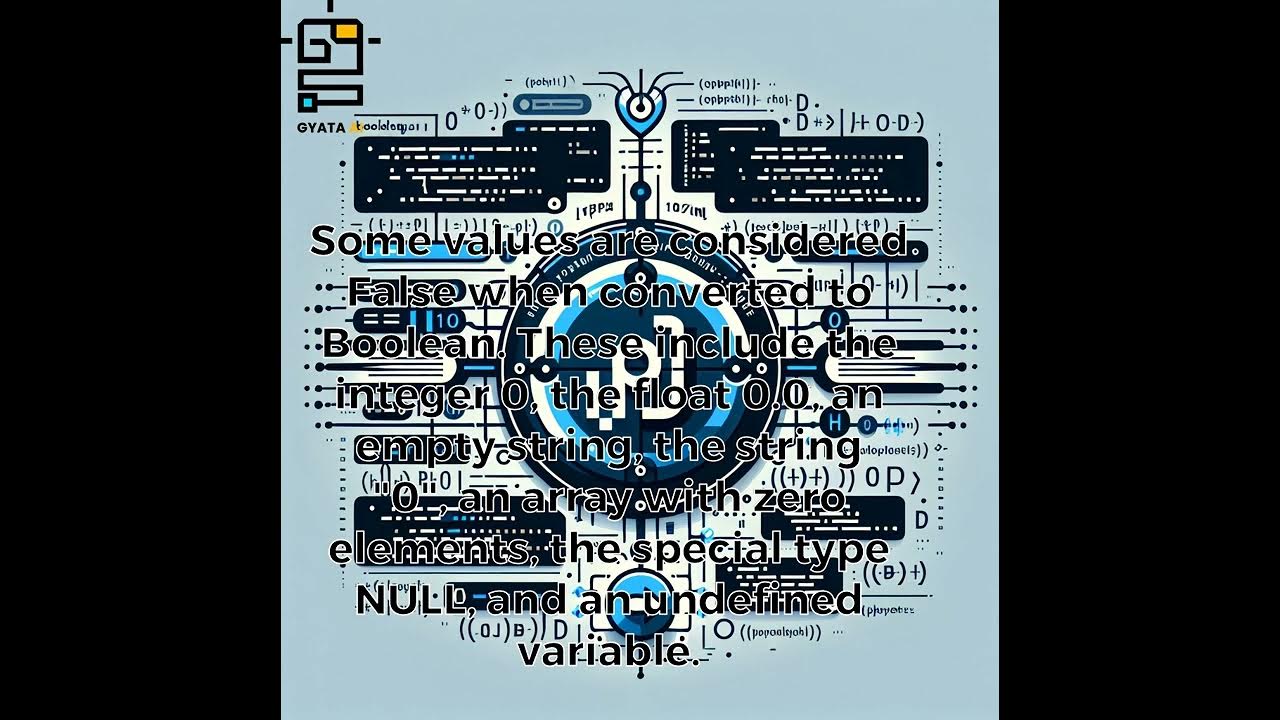 PHP Boolean - YouTube