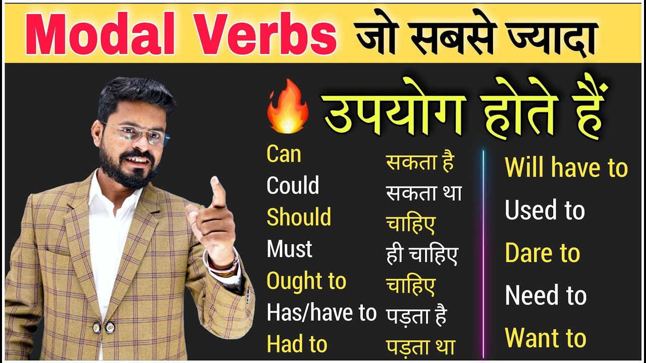 All the Modal Verbs Practice | Modal Verbs in English Grammar | English ...