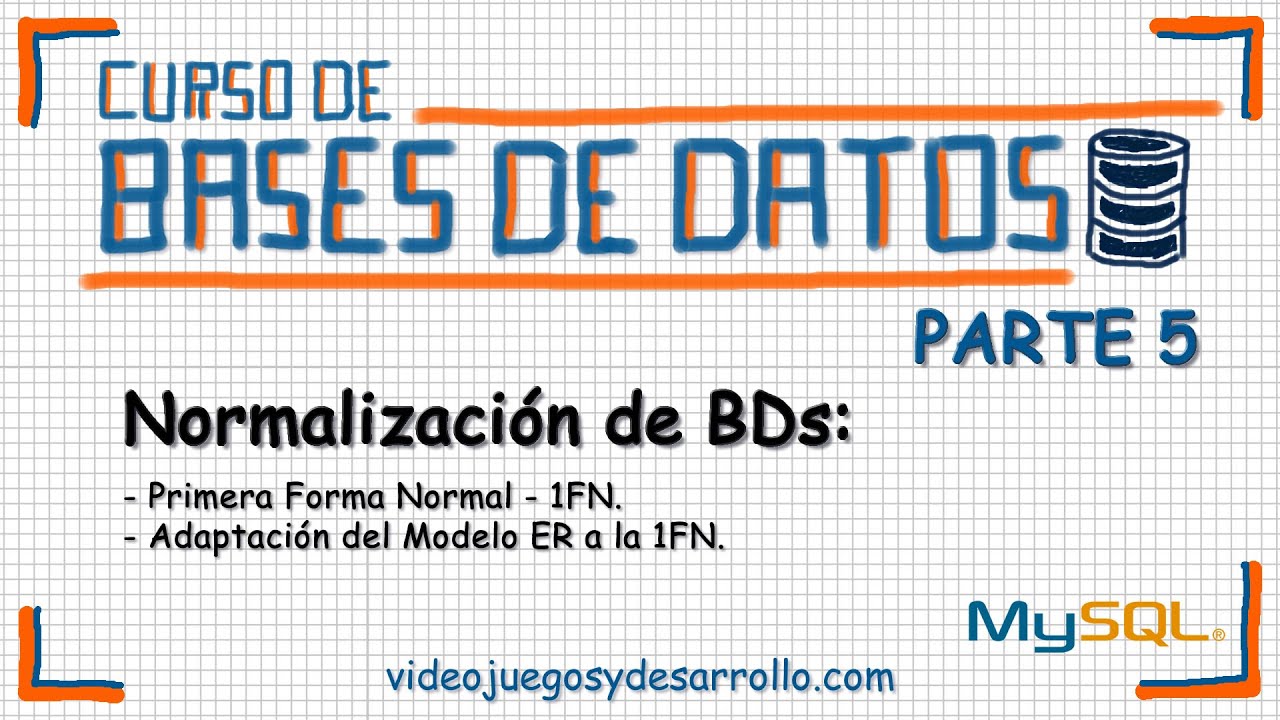 Curso básico de Bases de Datos Parte 5 - Normalización - Primera Forma ...