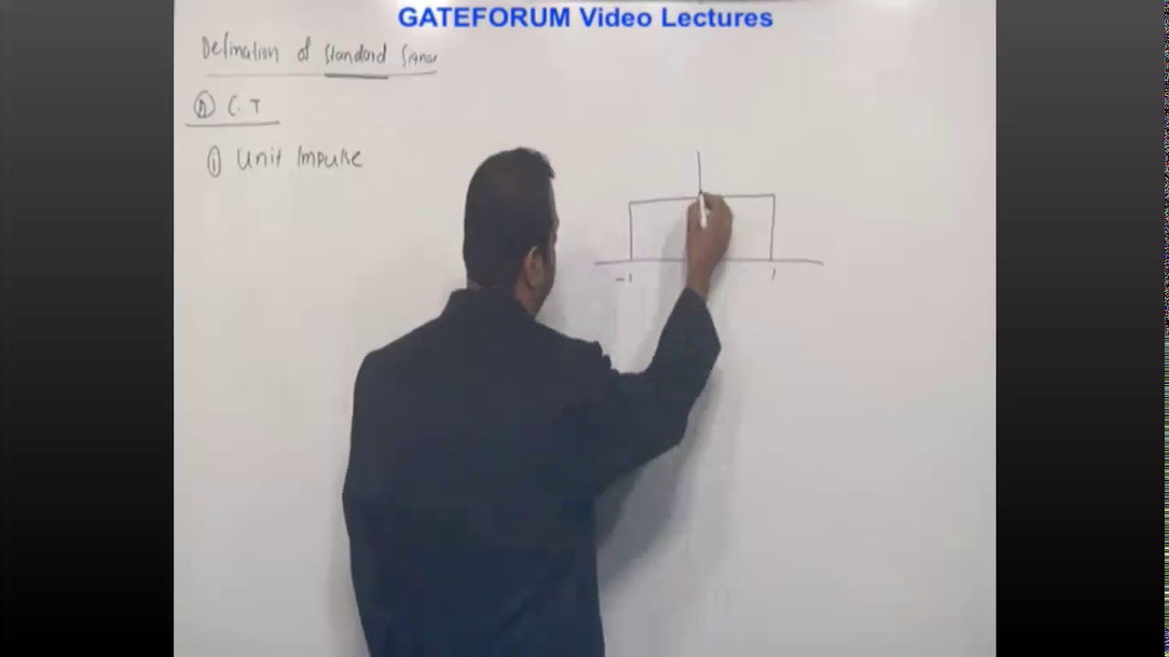 Standard Signal in Signals and Systems | Definition of standard Signals ...
