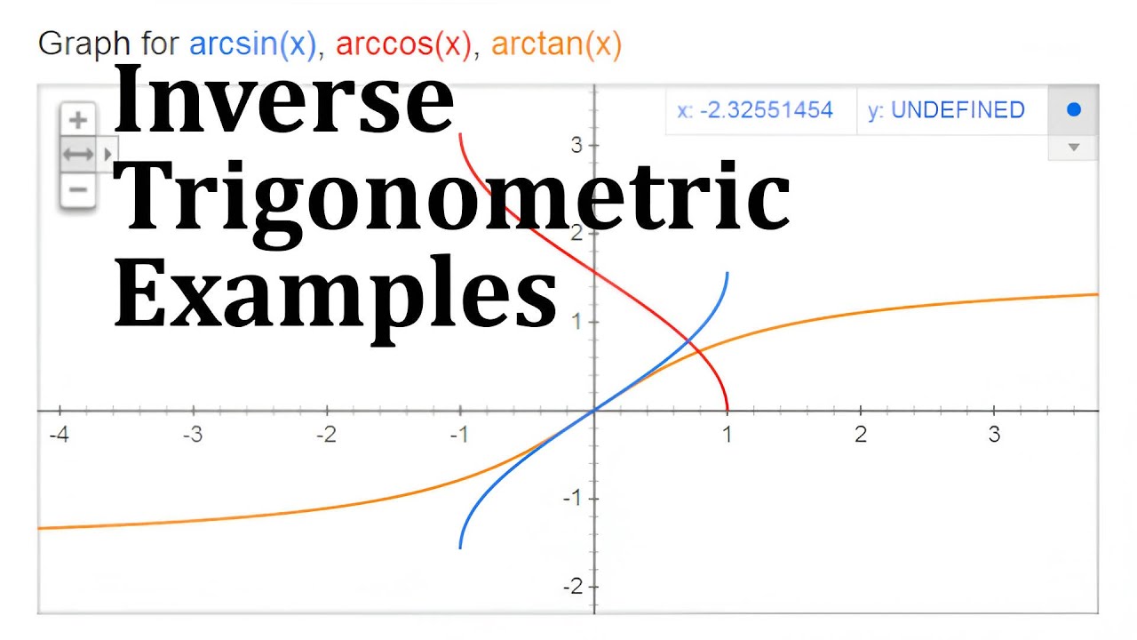 Inverse Trigonometric Functions - Examples - YouTube