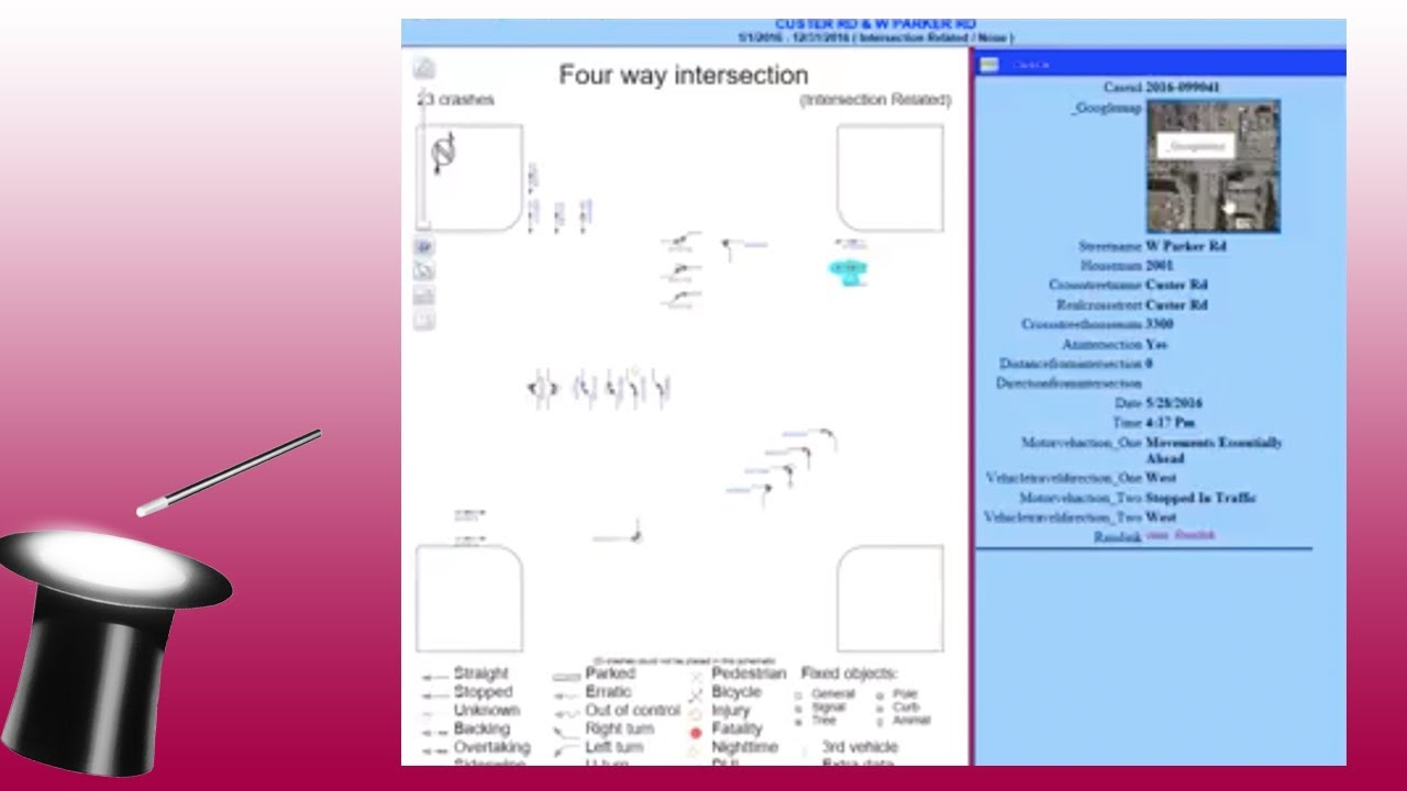 Crash Magic Topics: Collision diagrams - YouTube