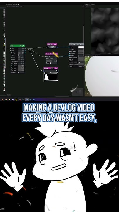 Daily Mixxpell Update | Day 100 | Thank You #gamedev #indiegame #indiedev #devlog #godot - YouTube