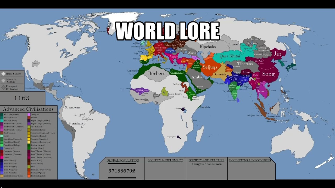 World Lore Meme - YouTube