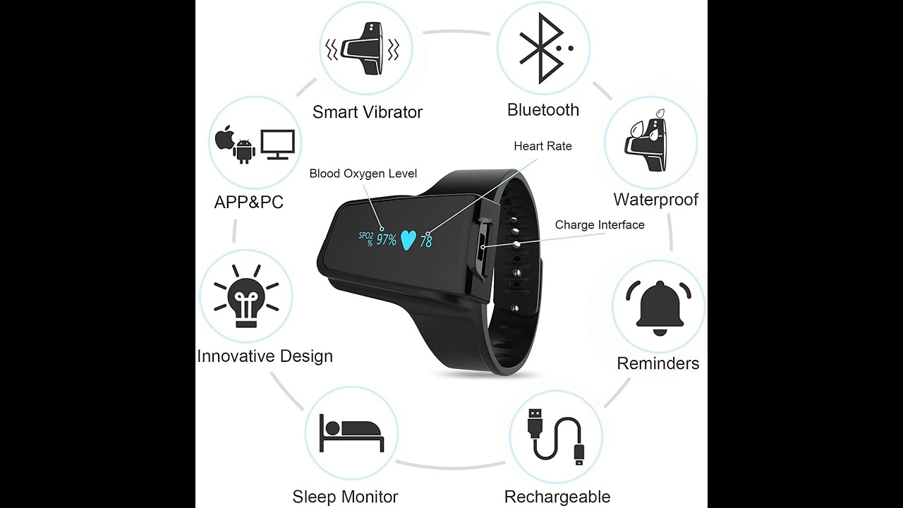 Wellue Checkme™ O2 Max Wrist Oxygen Monitor - YouTube