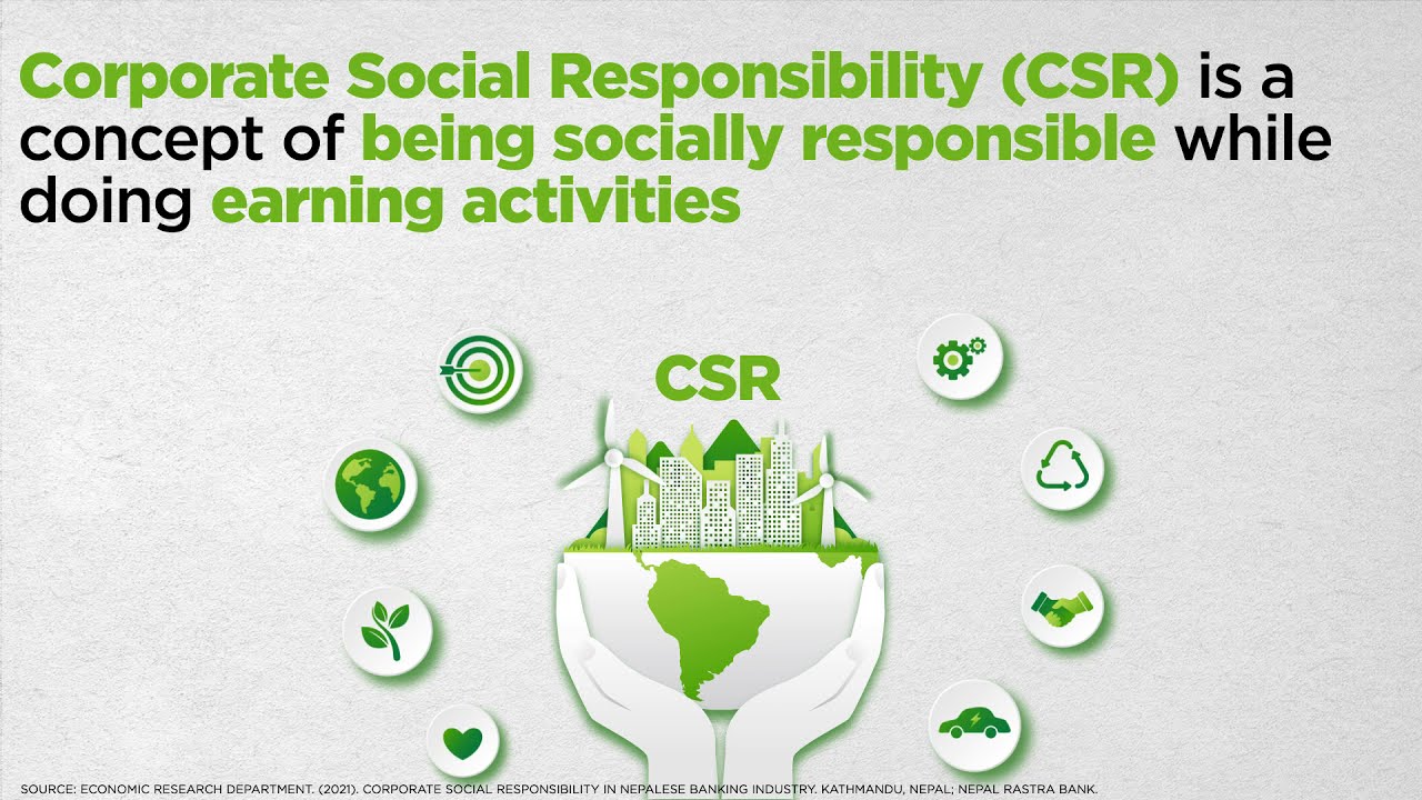 CORPORATE SOCIAL RESPONSIBILITY (CSR) IN NEPALESE BANKING INDUSTRY ...