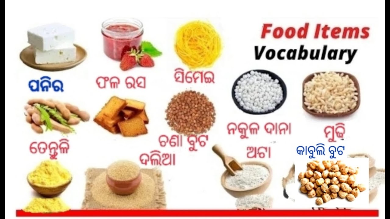 Daily Use English Odia Word Meaning English Odia Dictionary Word daily-use-english-odia-word-meaning-english-odia-dictionary-word