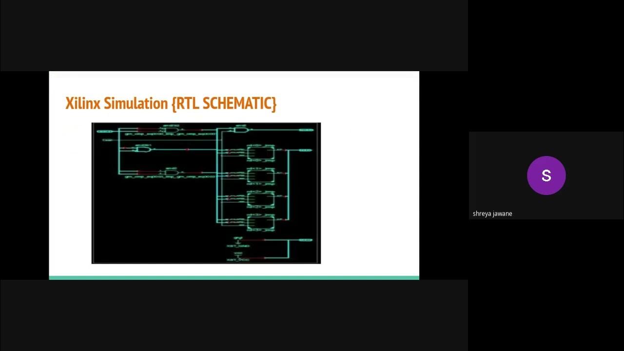 Traffic Signal Controller using Xilinx software - YouTube