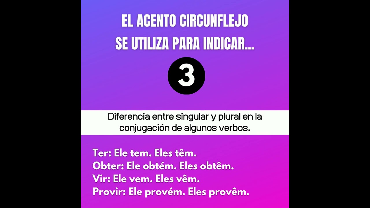 Uso del acento circunflejo en portugués - YouTube