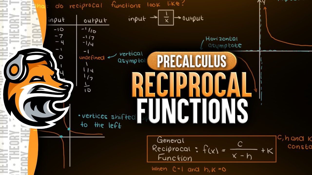 Reciprocal Functions | PreCalculus - YouTube