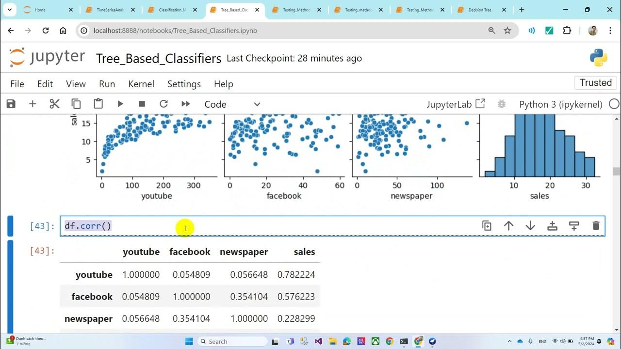 Data Classification with Decision Tree: Building, Evaluating ...