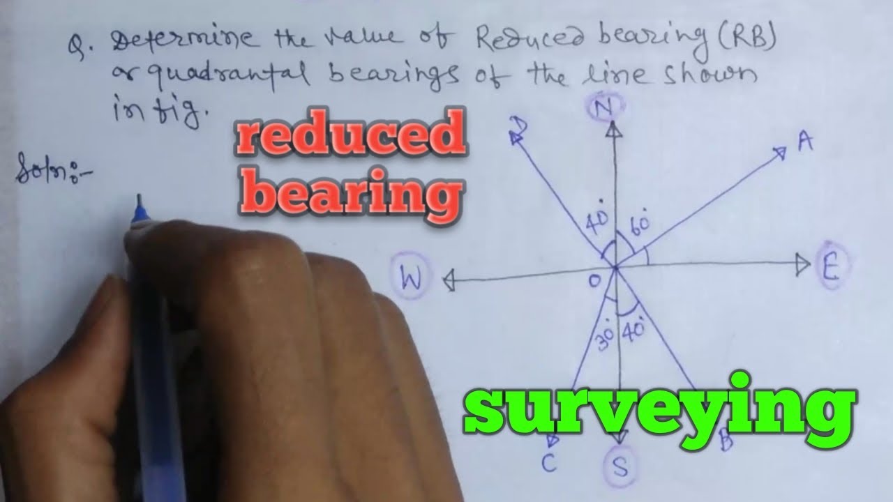 Reduced bearing or quadrantal bearings in hindi||surveying. Solved ...