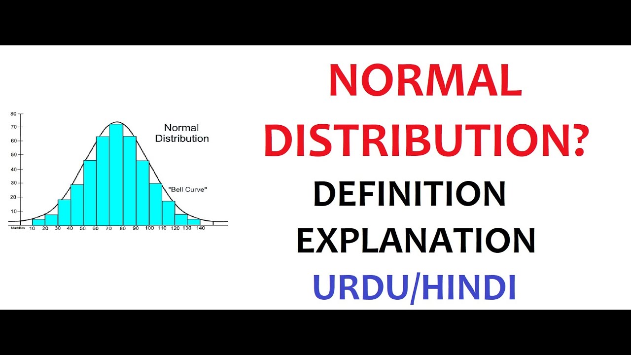 What Is Normal Distribution? | Examples| Importance | Uses | Urdu/Hindi ...