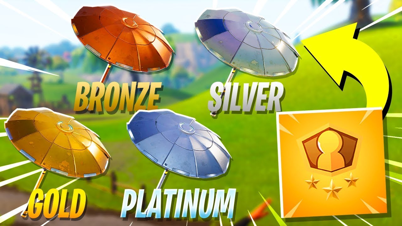 *NEW* Secret PRIZES for Competition Leaked! ( Fortnite Solo Showdown ...