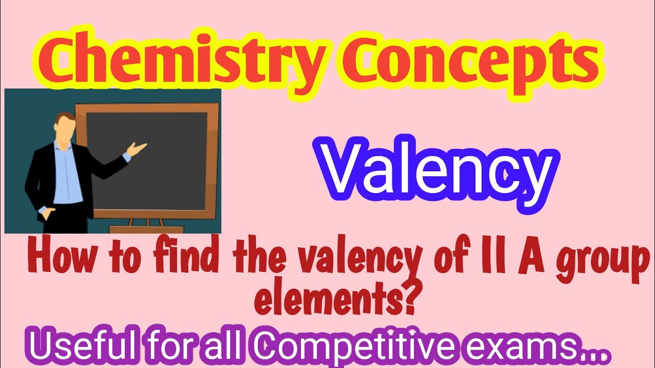Valency, Chemistry concepts, Useful for all competitive exams - YouTube