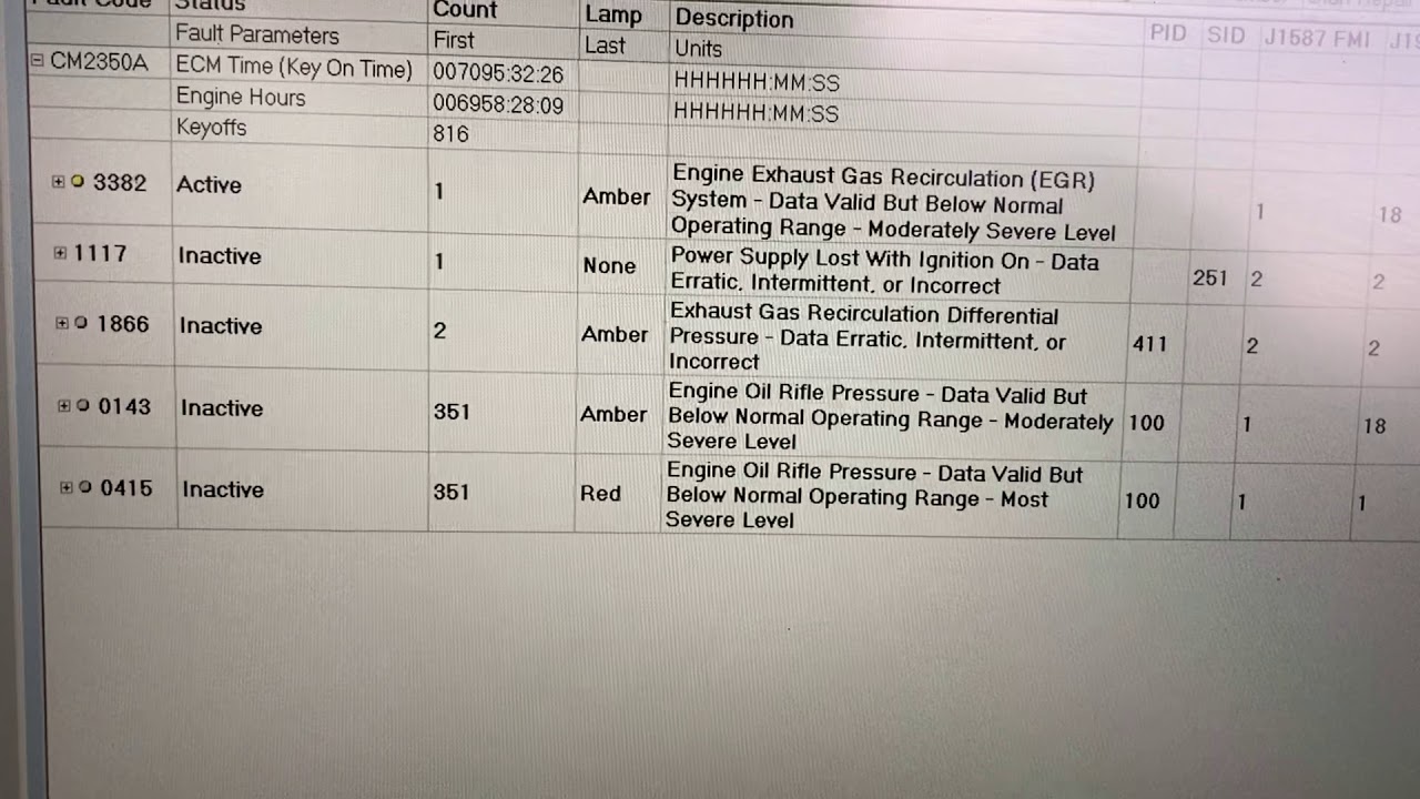 EGR System Data Valid But Below Operating Range And Data Erratic Fault