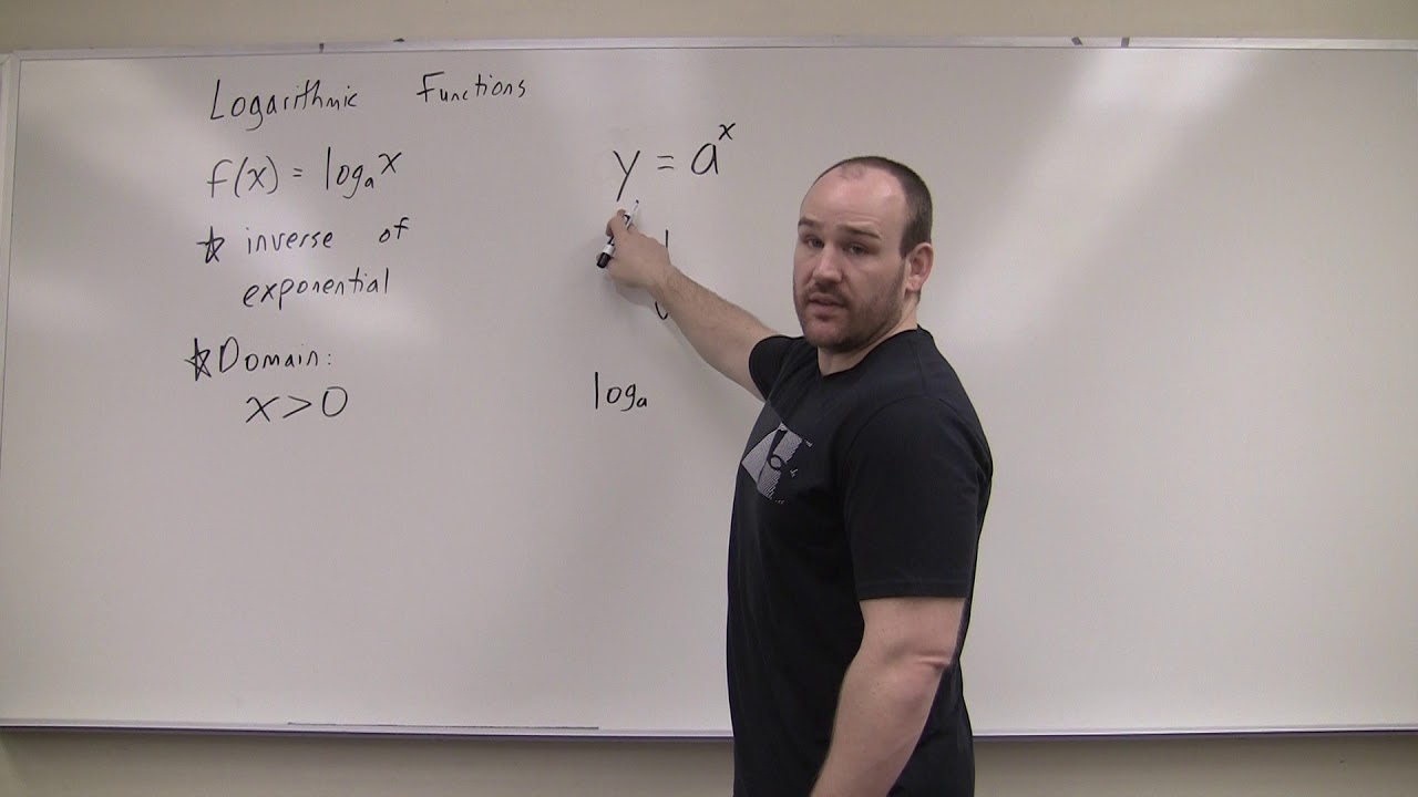 Math 1710 Section 5.4 Logarithmic Functions part 1 - YouTube