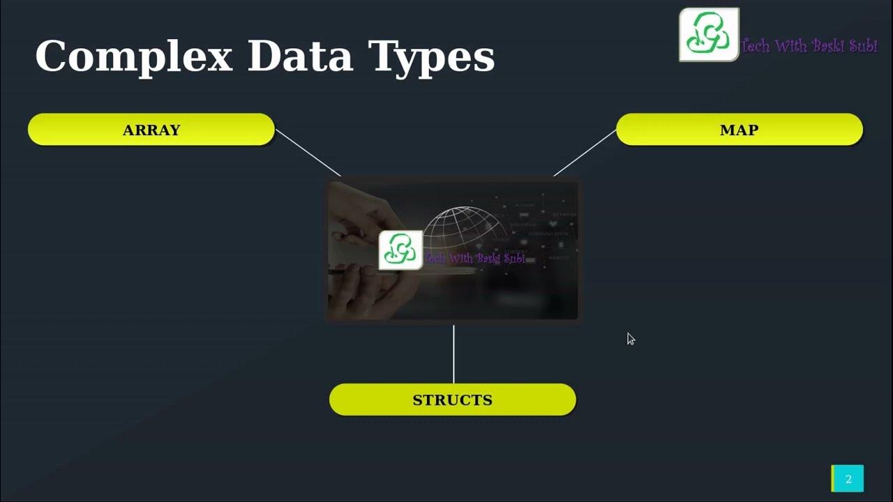 apache hive complex data type with examples - YouTube