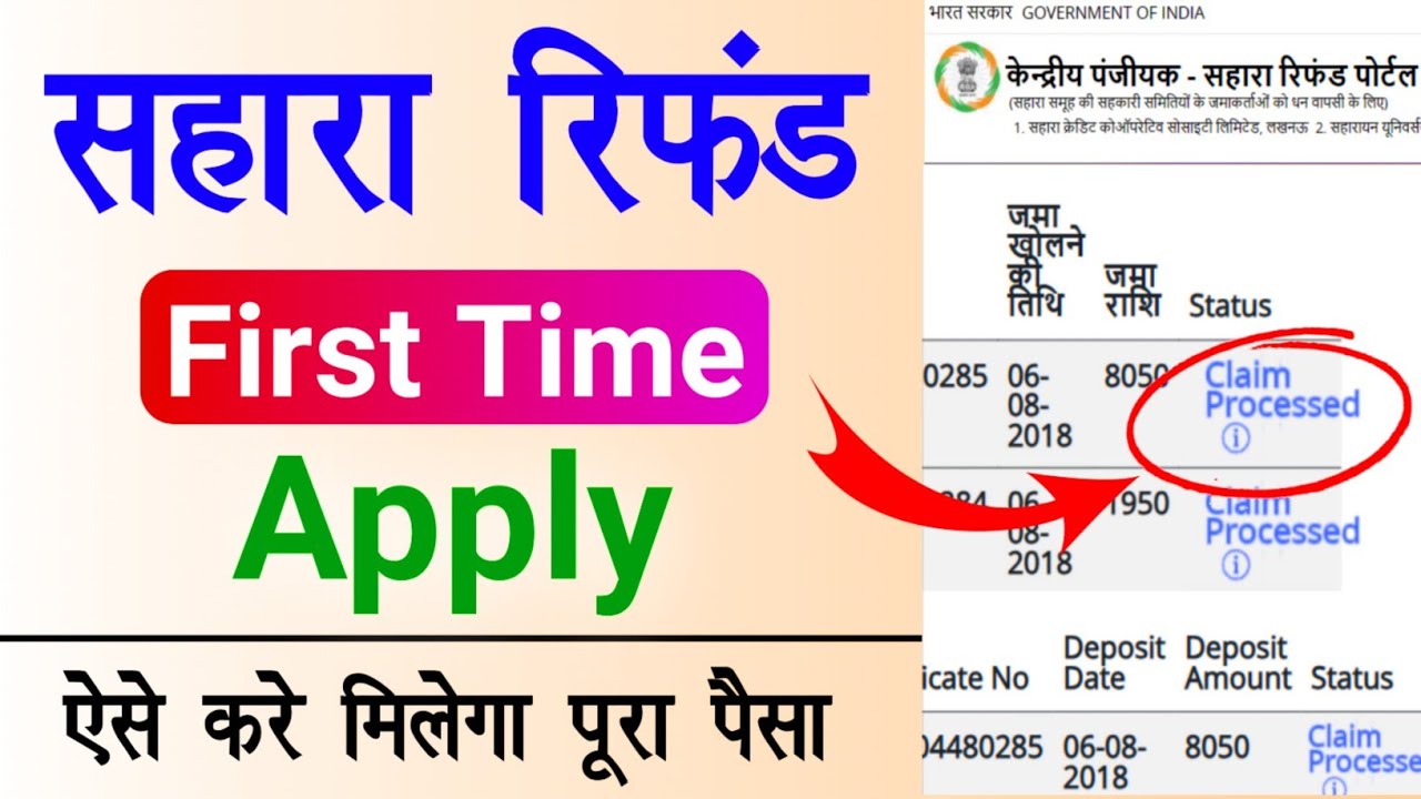 sahara refund online application form 2024 | sahara india refund apply ...
