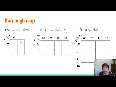 Simplify Boolean functions - YouTube