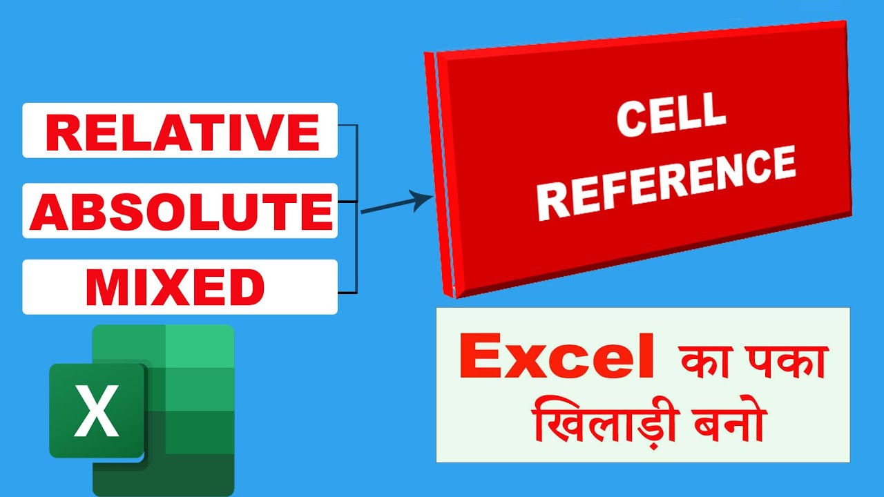 Cell Reference | Cell reference in excel | Ms Excel - YouTube