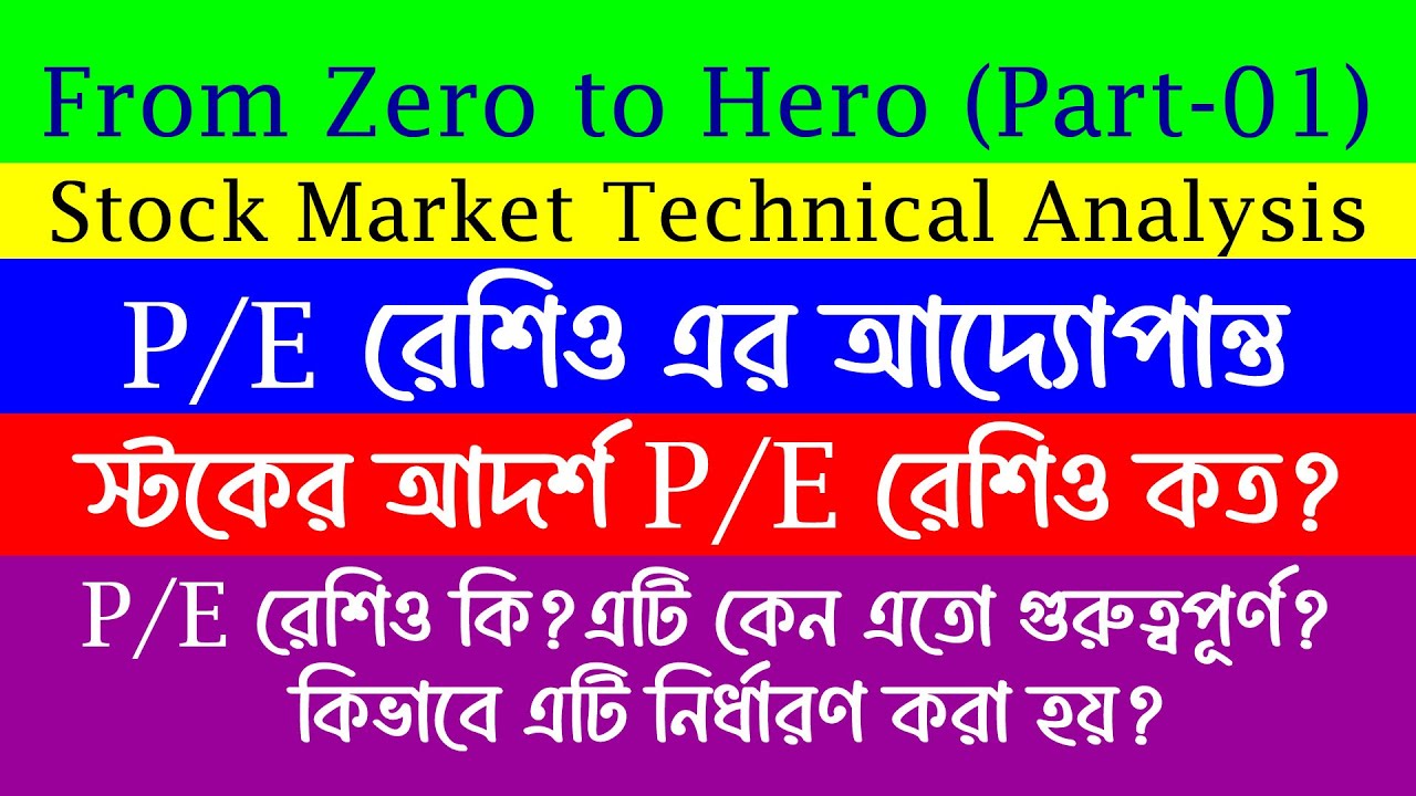 Understanding P/E Ratio I A Complete Guide for Stock Market Investments ...