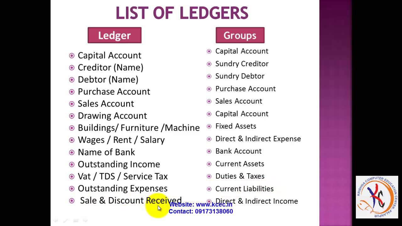 Tally Erp 9 Full Tutorial In Hindi 6 Ledger Creation YouTube tally-erp-9-full-tutorial-in-hindi-6-ledger-creation-youtube
