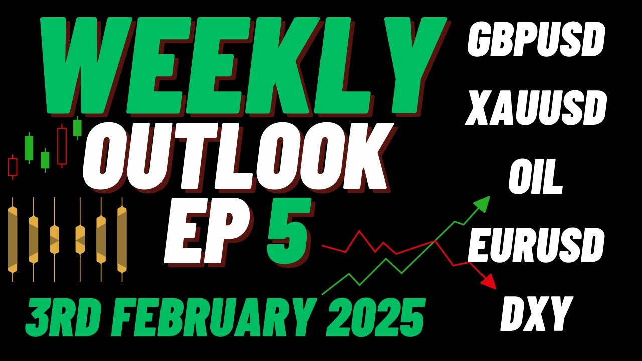 My Forex Trading Setup 2025 - Ep 05 - YouTube