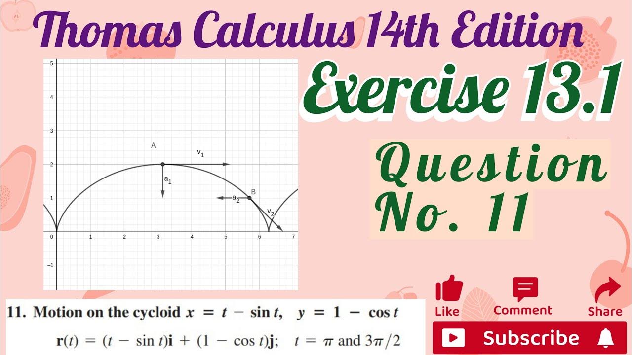 Exercise 13.1 || Question no. 11 || Thomas Calculus 14th Edition || Motion on cycloid ...