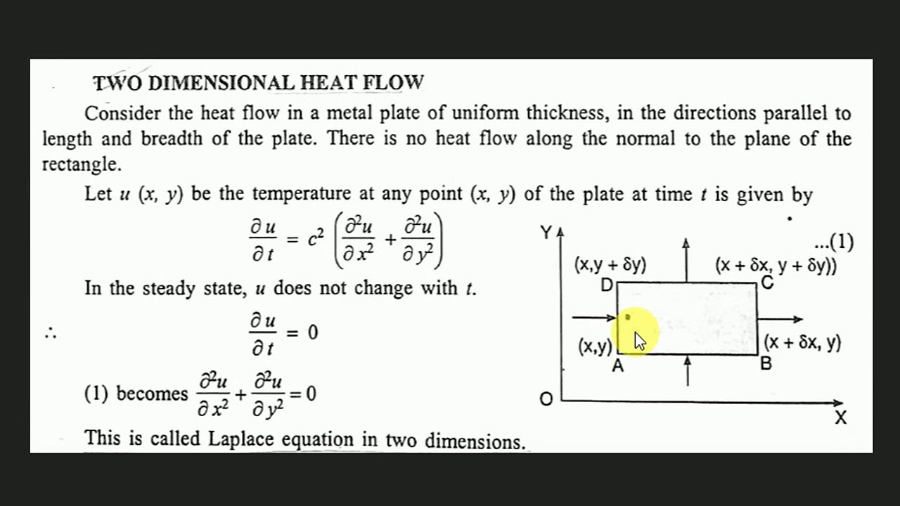 2 D heat flow eq. - YouTube