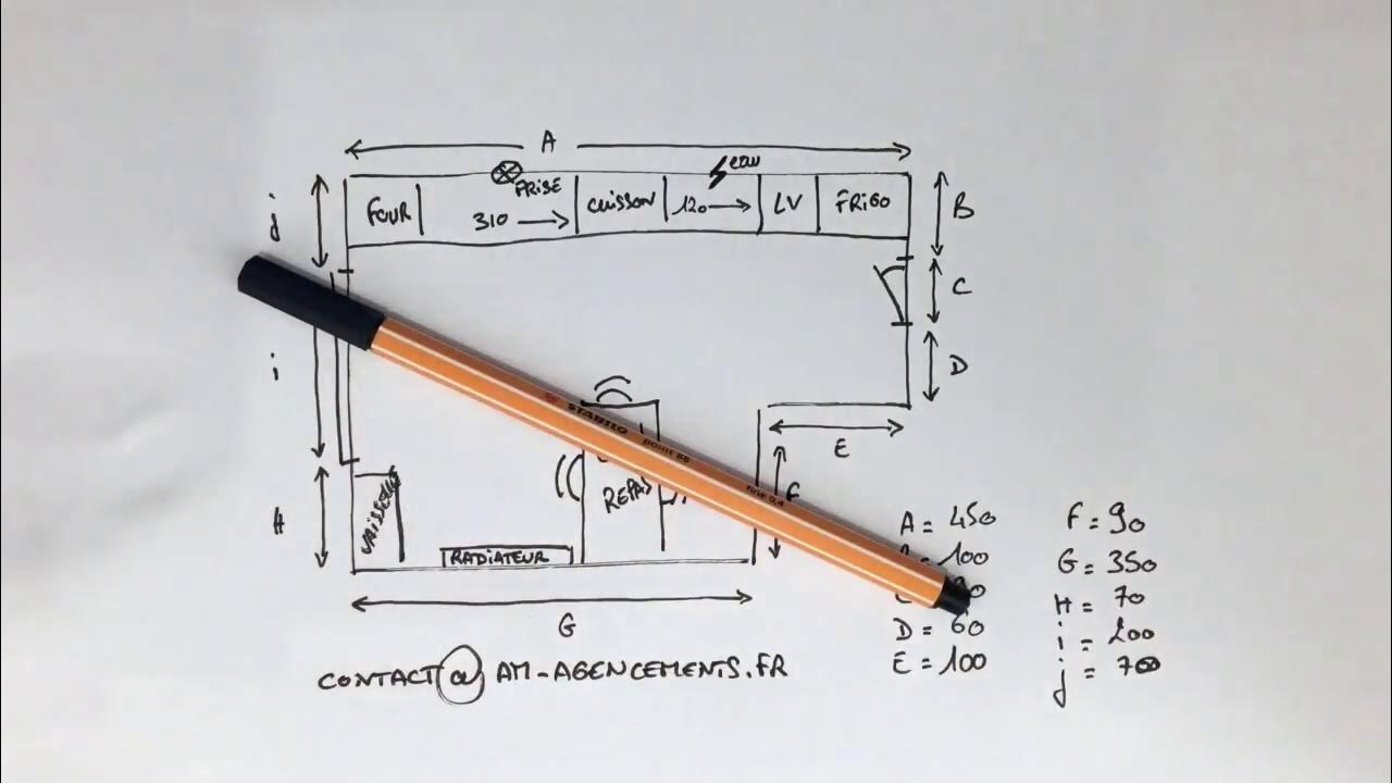 Comment mesurer votre cuisine - YouTube