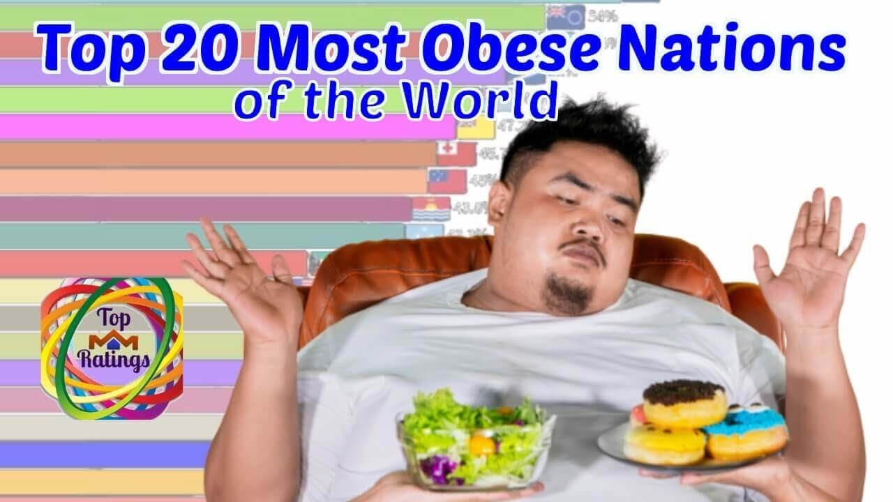 Top 20 Most Obese Nations of the World | Top Ratings - YouTube