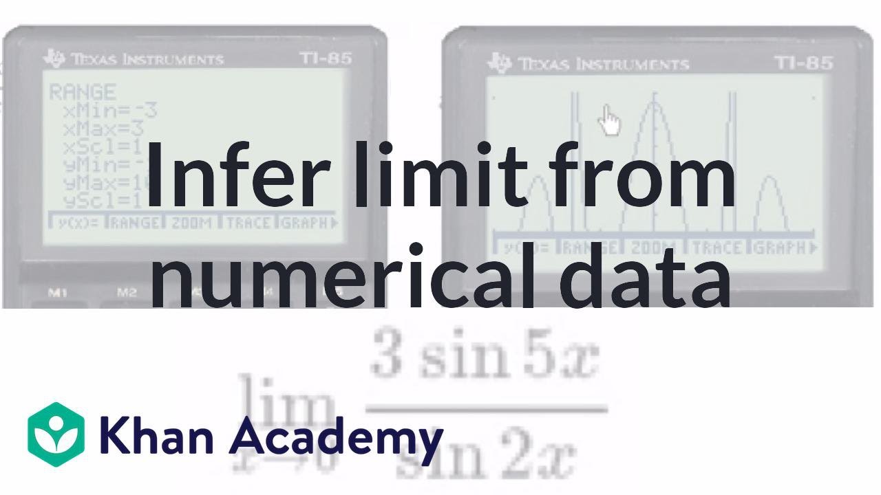 Inferring Limit From Numerical Data Limits Differential Calculus