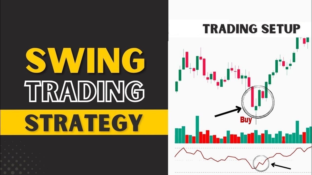 Top 5 Swing trading strategies | How to do swing trading #trader # ...