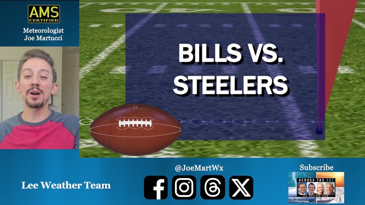 Here's the weather forecast for the rescheduled Buffalo Bills vs ...