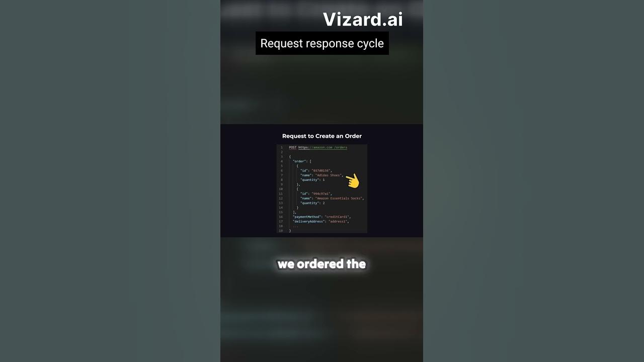 Understanding the Backend: Request-Response Cycle Explained - YouTube