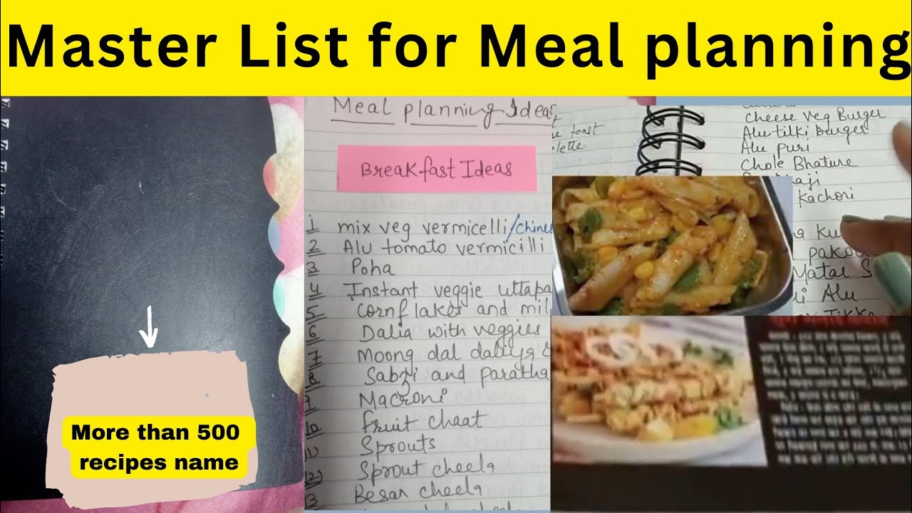 Meal planning l How to create a Master list for meal planning l more ...