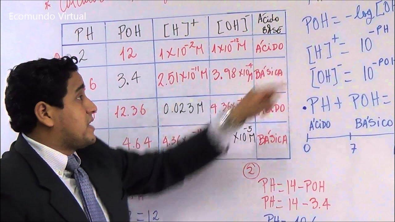 Cálculo del PH, POH y Concentraciones de hidrógeno y oxidrilo - YouTube