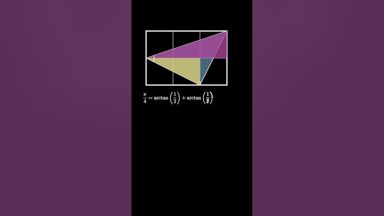 a-five-pi-diagram-pi-day-short-youtube