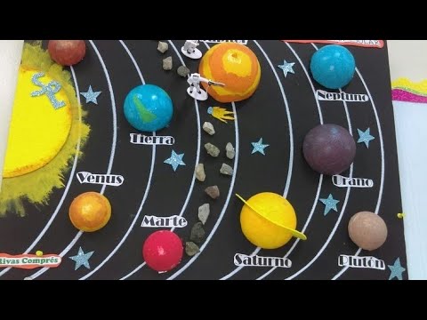 School 3D projects/3D Science models for school/Science projects for ...
