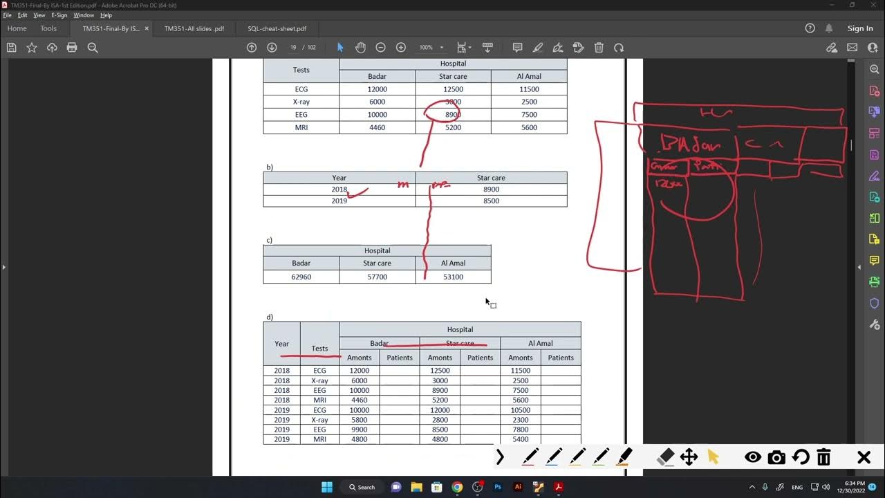 TM351 - Final Fast Revision ISA - YouTube