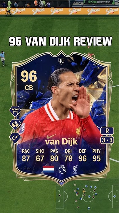 96 Van Dijk Review in EA Sports FC 25 #shorts #short #fc25 #eafc25 #vandijk #toty #teamoftheyear ...