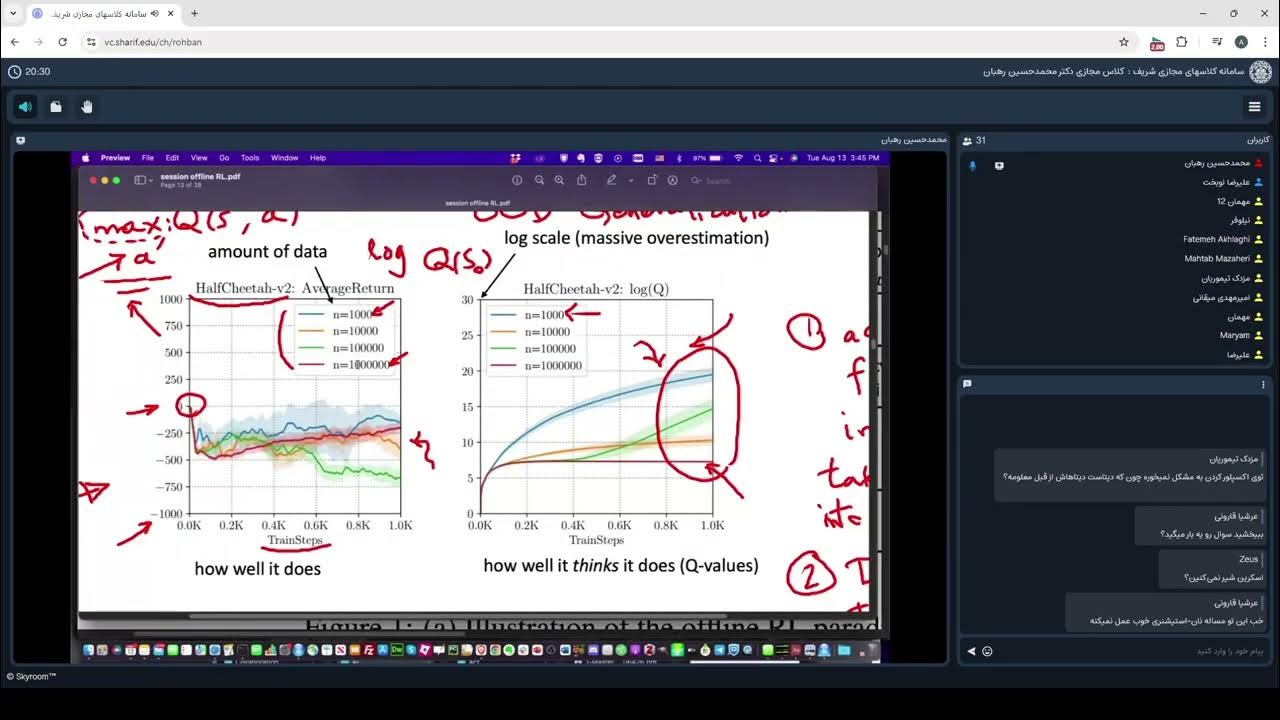 RL Journal Club | Ep. 3 - MOReL: Model-Based Offline Reinforcement Learning - YouTube